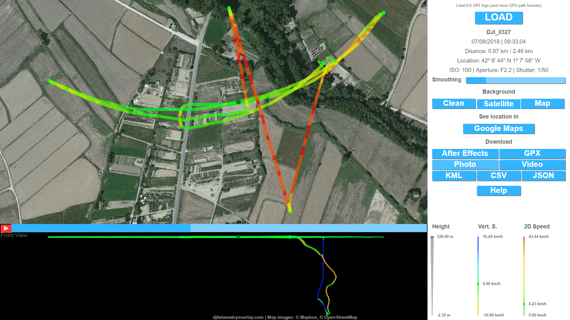 DJI Telemetry Overlay for drones and After Effects Template